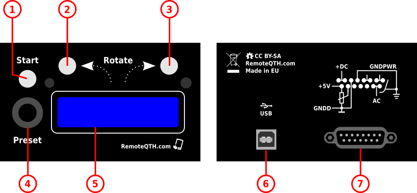 usb_rotator_interface_4 [RemoteQTH]