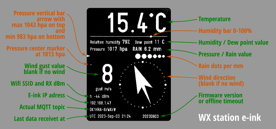 3d_print_aprs_wx_station [RemoteQTH]