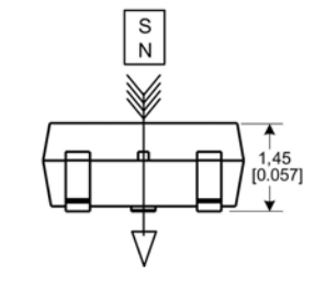 3d_print_aprs_wx_station [RemoteQTH]